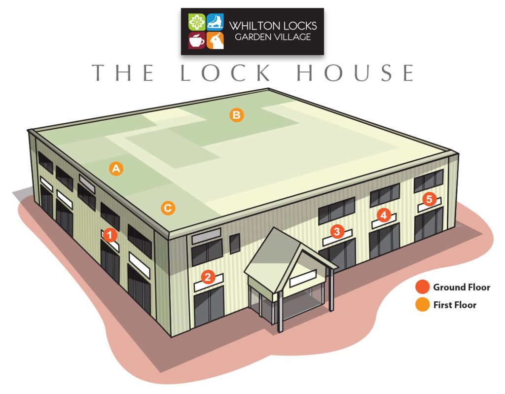 The Lock House – Visual – Creativia – Creative Marketing and Promotion
